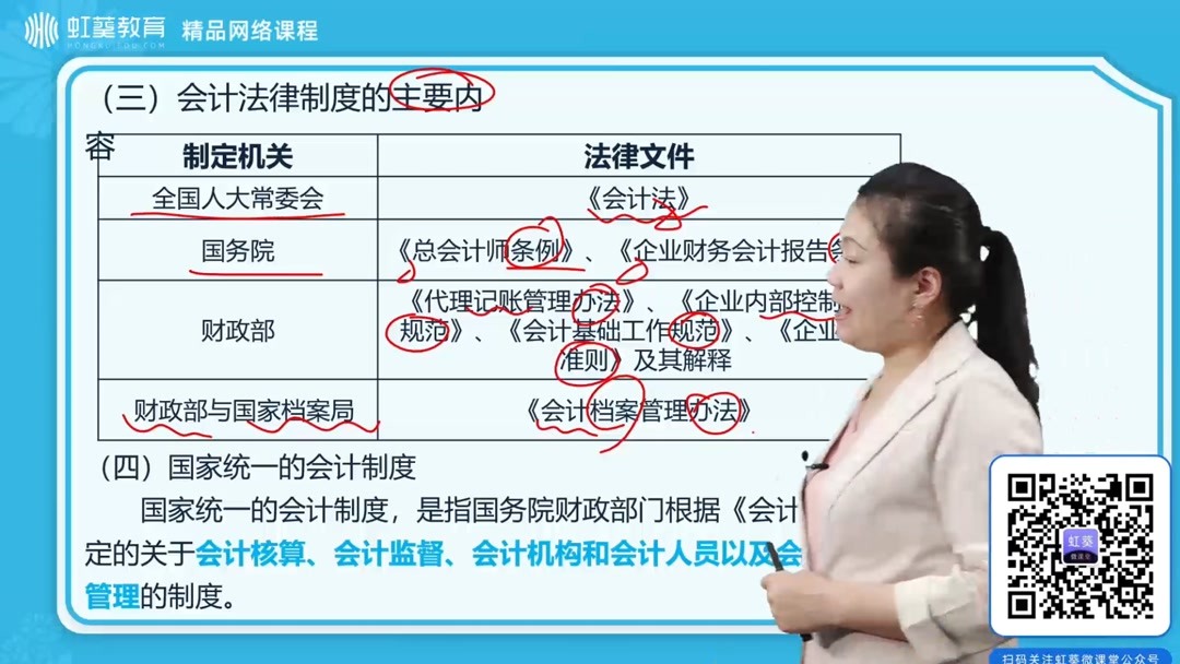 14会计法律制度概述 - 经济法基础网课 - 初级会计职称考试