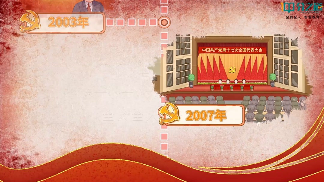 科学发展观是指什么呢?_党史