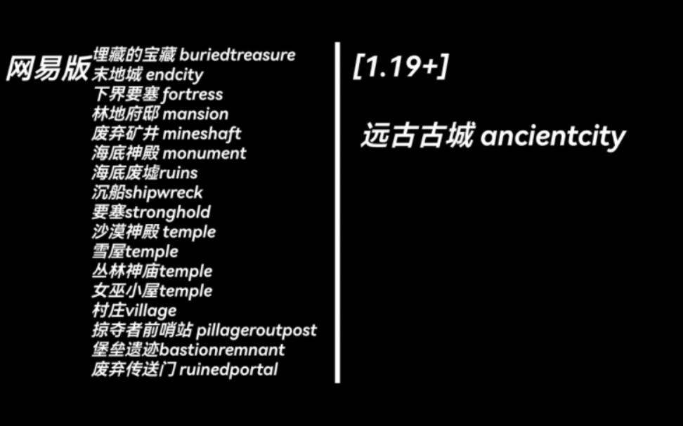 locate指令 视频虽短,但内容详细