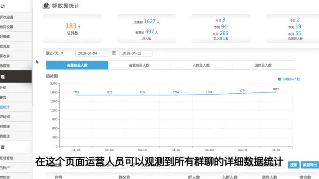 09小U管家企业版群数据统计完成版