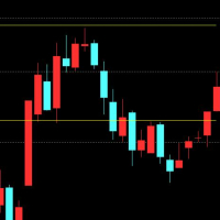 MT4MT5编程技术研究 