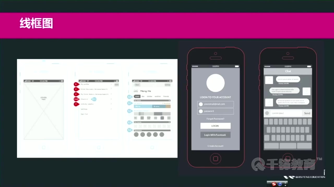 扣丁学堂UI设计在线教程-墨刀原型制作