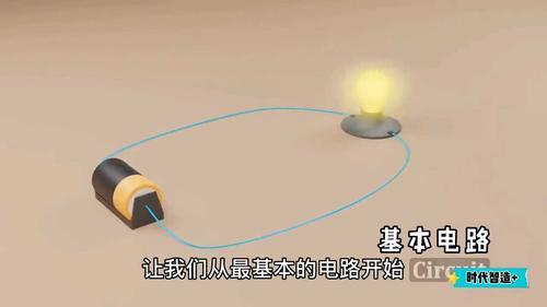 螺栓也能转起来?直流电机的工作原理第一集,动画解释太详细了