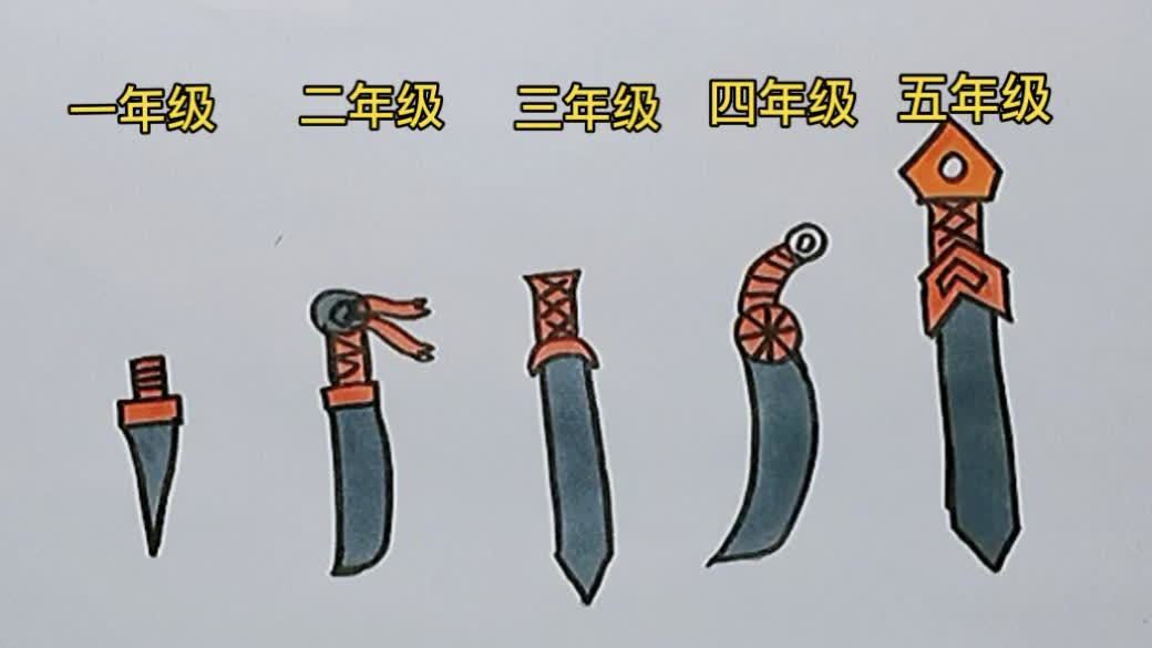 儿童简笔画 -不同年级画武器,你属于哪个年级?