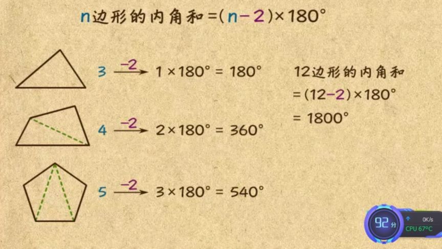 小学六年级奥数思维第三节,多边形的内角和外角的学习