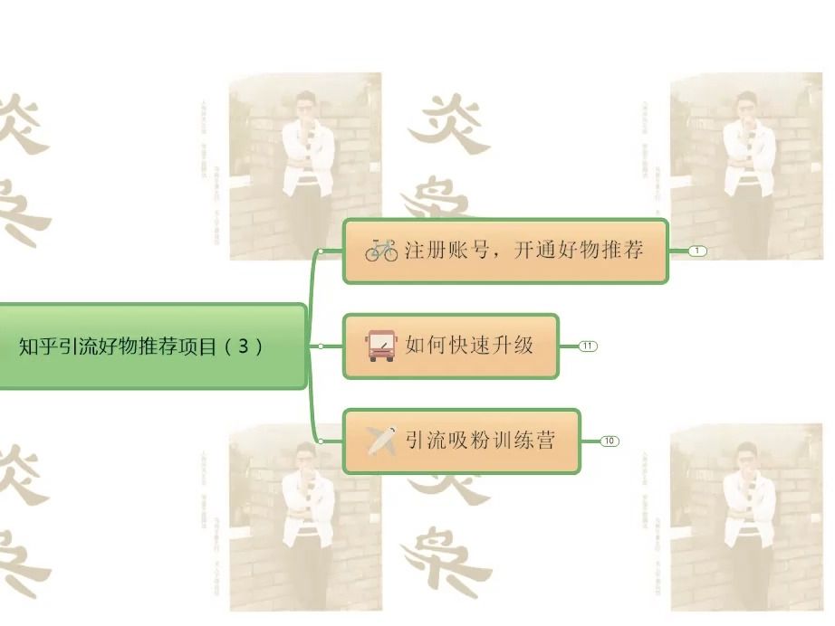 企业推广(1)文案