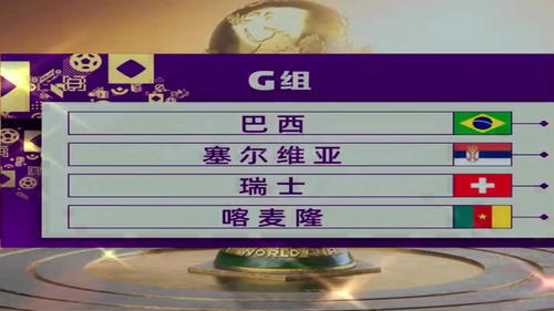 世界杯抽签结果:英美同组、西德日造死亡小组