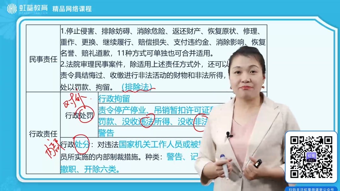 13法律责任 - 经济法基础网课 - 初级会计职称考试