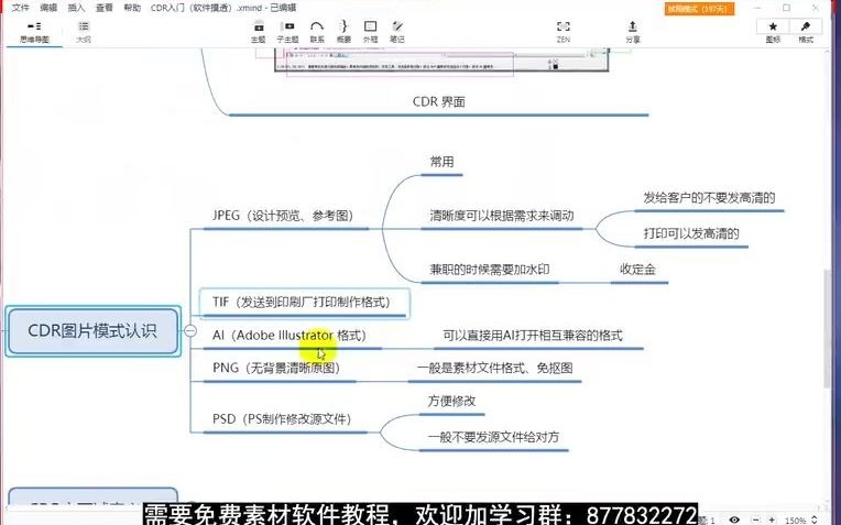 【Coreldraw入门教程】一节课教你学会CDR基础教程