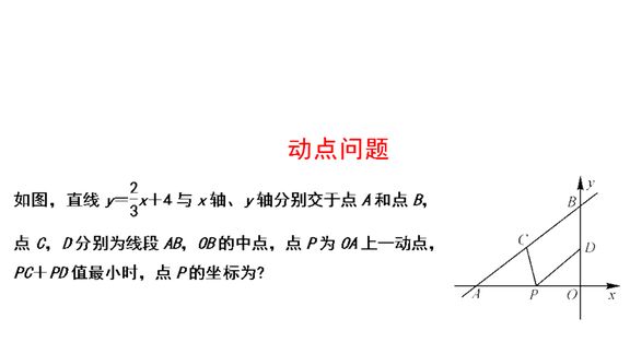 数学几何知识点:中考高分必会,动点所在线段相加最小值问题