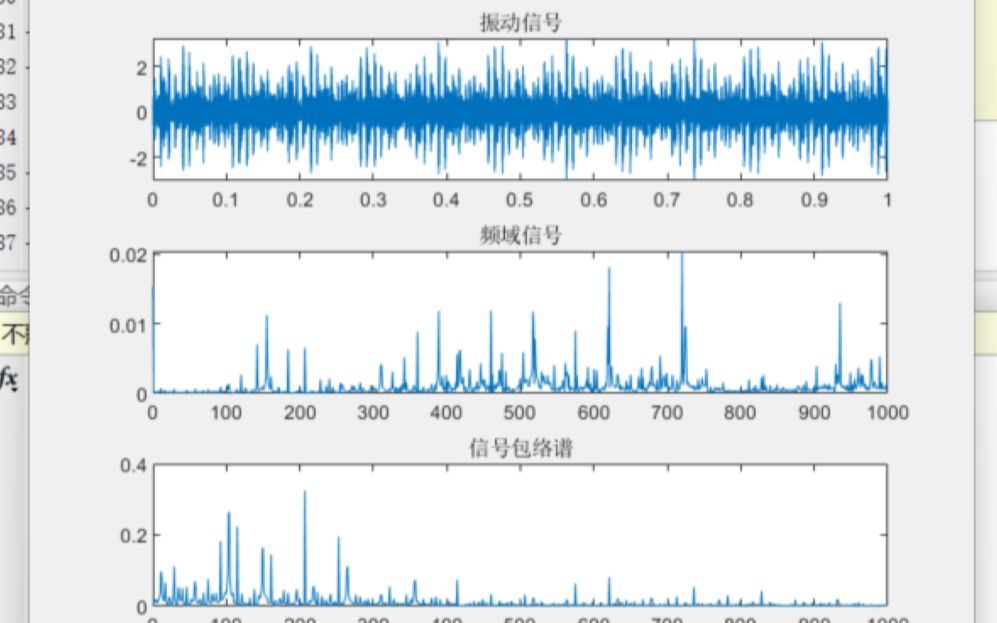 54基于matlab的包络谱分析,目标信号→希尔伯特变换→得到解析信号...