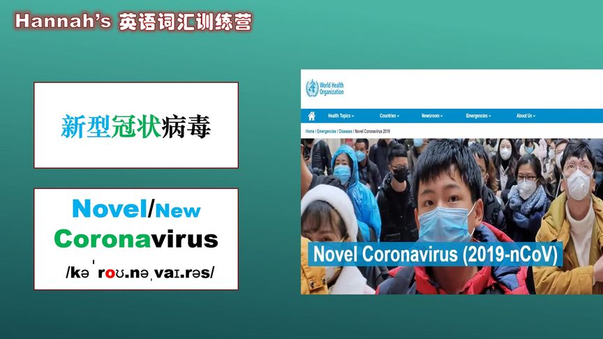 有关新型冠状病毒的英语词汇