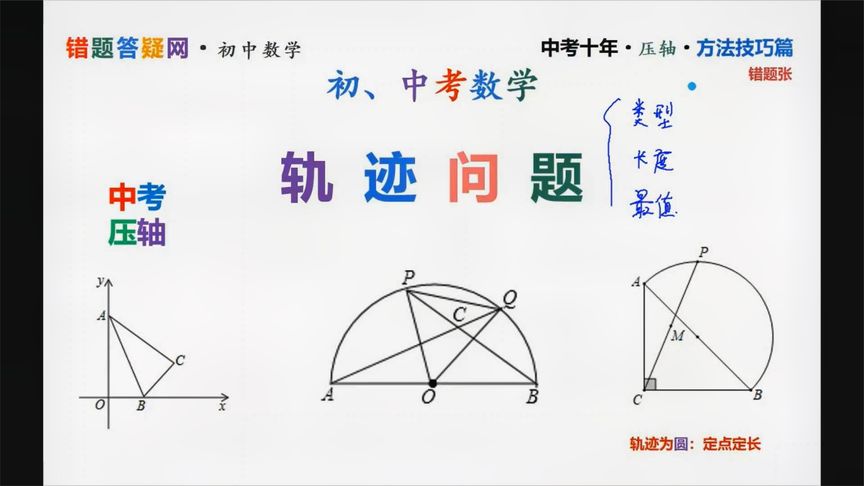 初中数学100招【解题方法技巧】轨迹问题求轨迹路径长度 圆弧扇形
