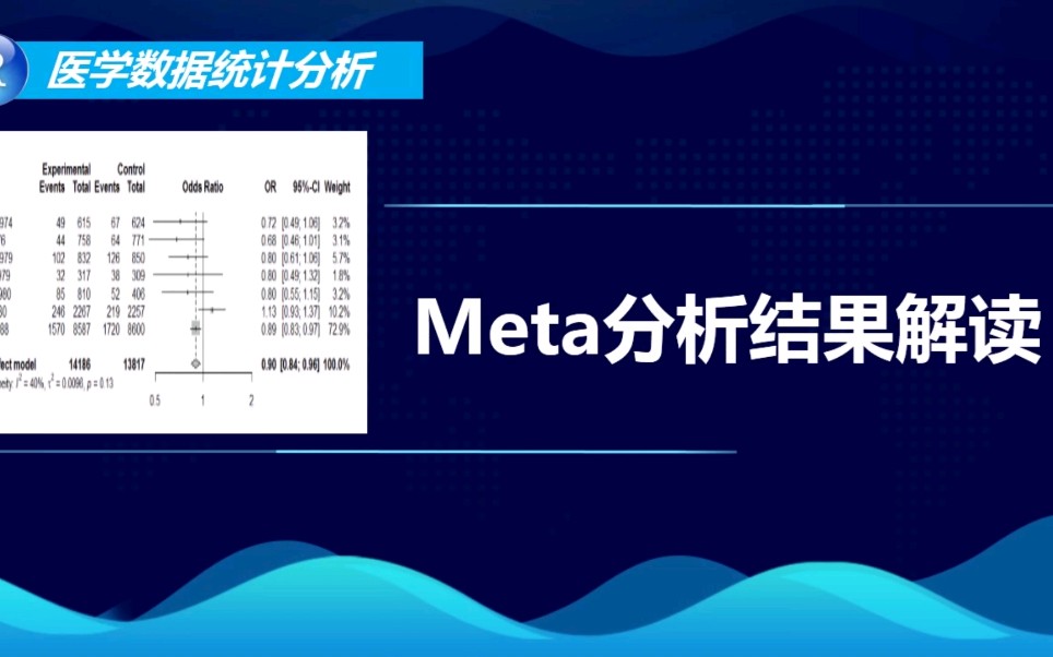 R语言meta分析结果解读