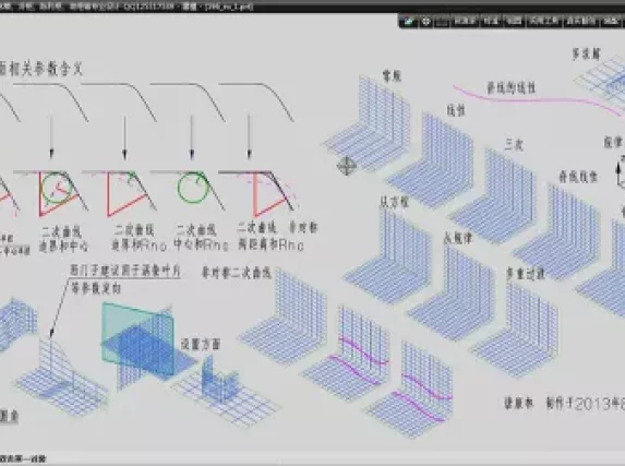 0196.土豆网-第196讲:NX8.5建模之面倒圆命令详解二[二次曲线&完全...