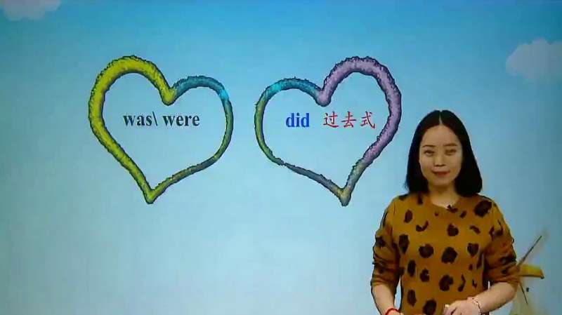 小学英语语法大全:一般过去时,一节课彻底学会