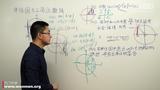 万门大学高中数学必修四2.2 单位圆与三角函数线