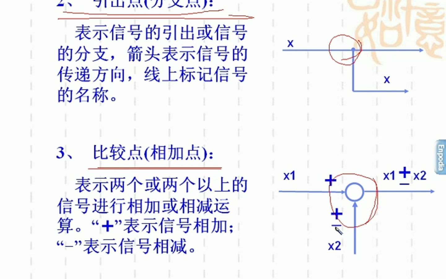 (音频不同步修复版)机械控制工程基础 06传递函数方块图及其简化