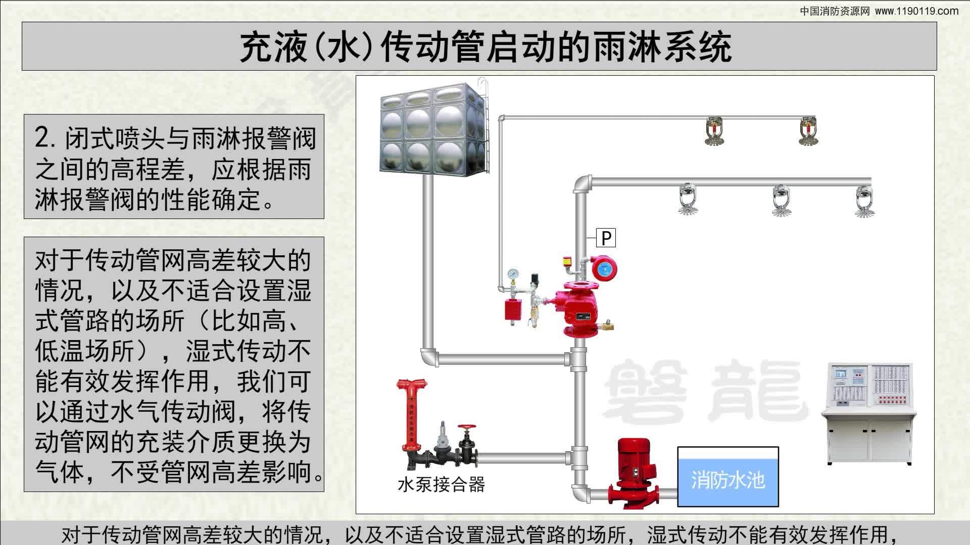 雨淋系统-充液(水)传动管启动