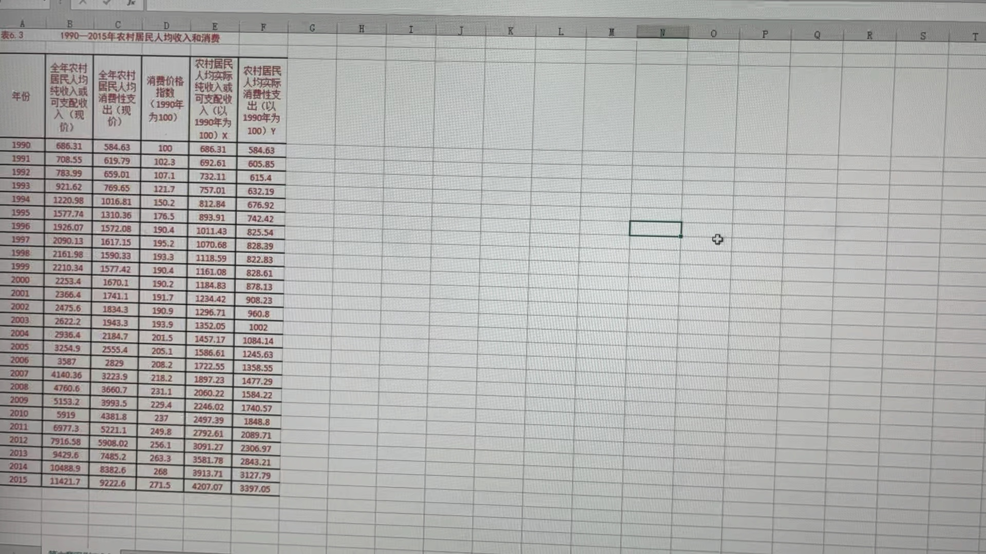 庞皓计量经济学(第四版)第六章自相关案例分析【自用】