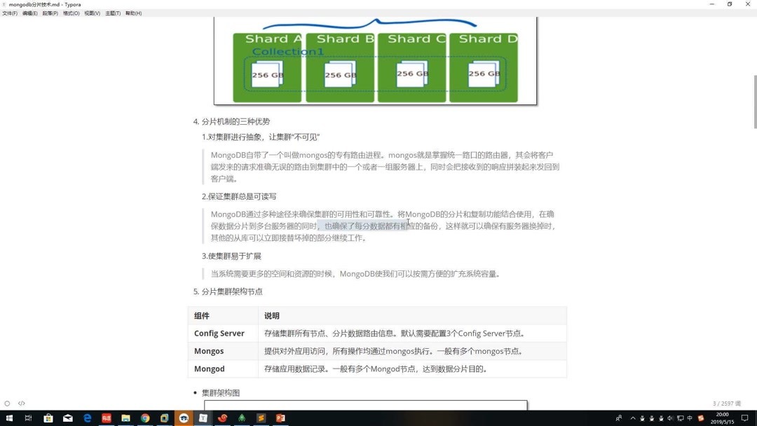 mongodb分片集群详解