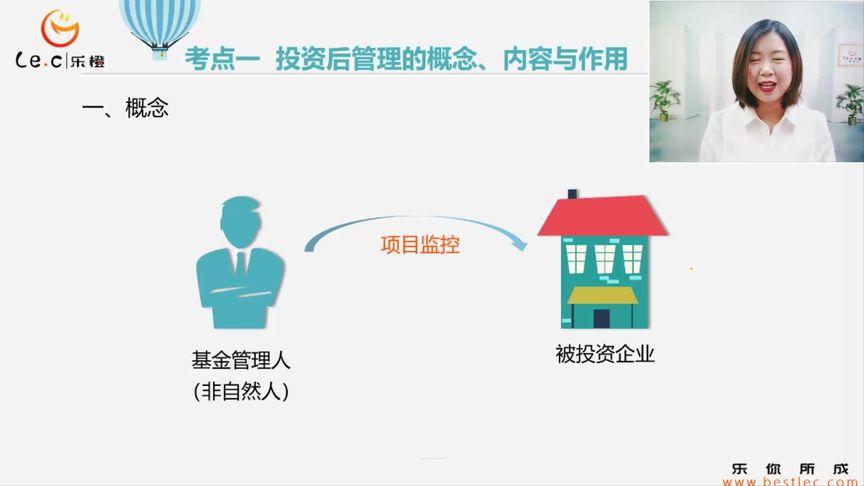 第六章 考点1 投资后管理的概念、内容与作用