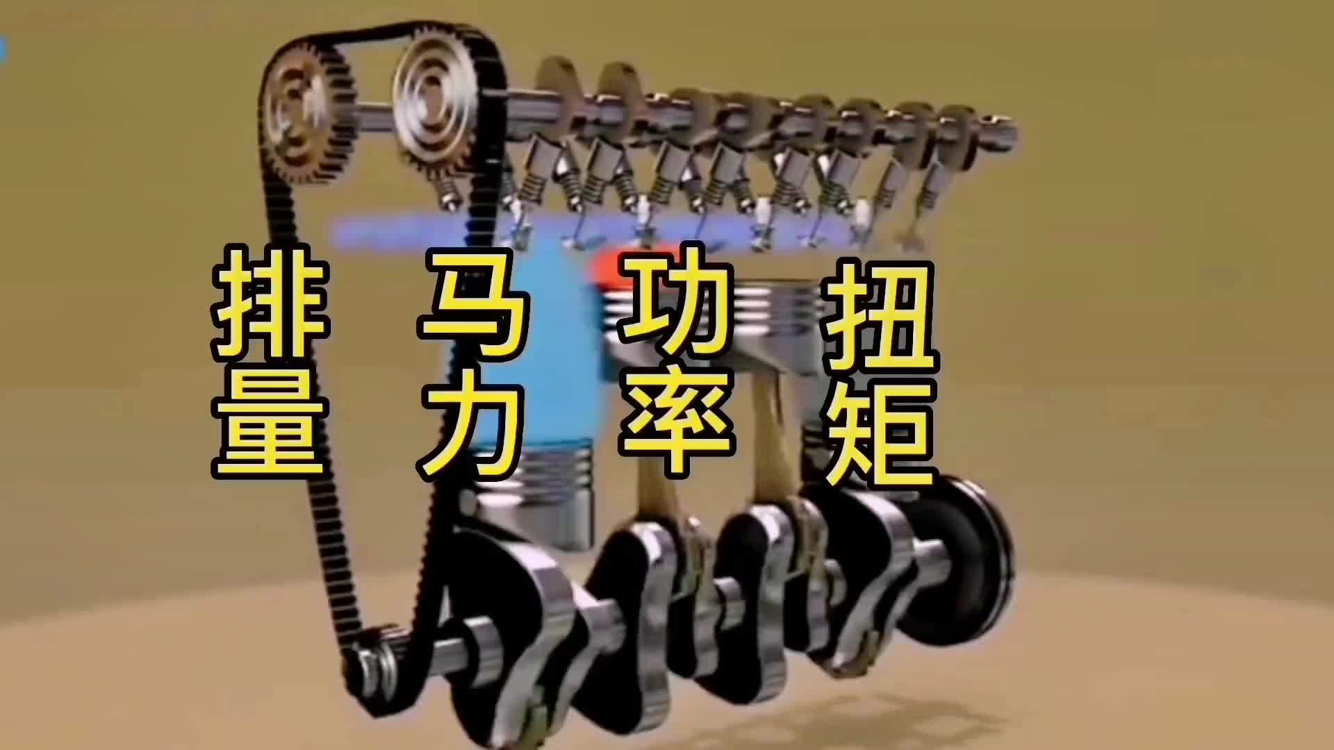 汽车排量,马力,功率,扭矩分别代表着什么?