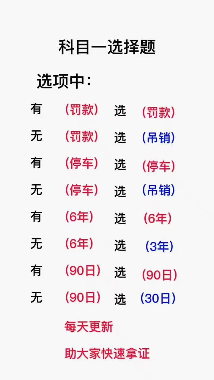 科一科四技巧 #考驾照 #科目一 #驾校学车 #逢考必过