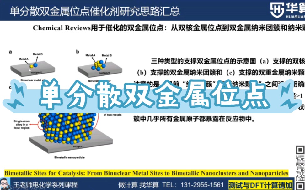 单分散双金属位点催化剂:最新研究思路汇总!