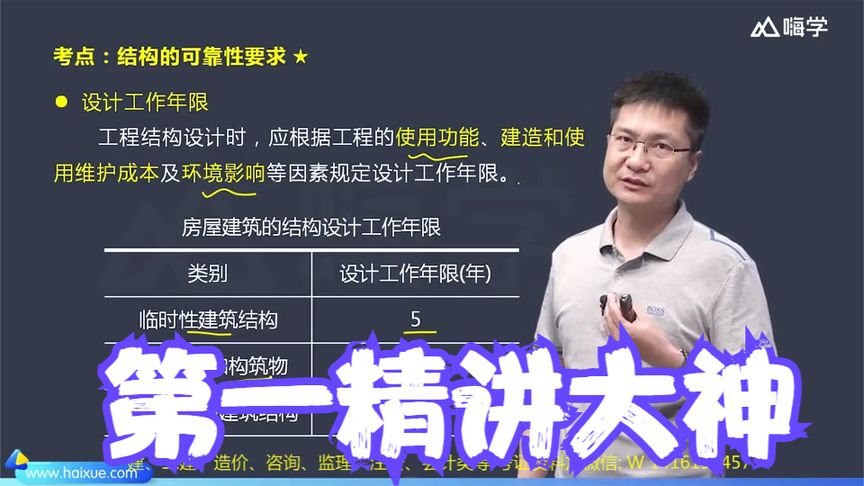2022年一建建筑精讲班-王玮(4)结构可靠性要求