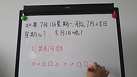 周期问题(星期几推算)