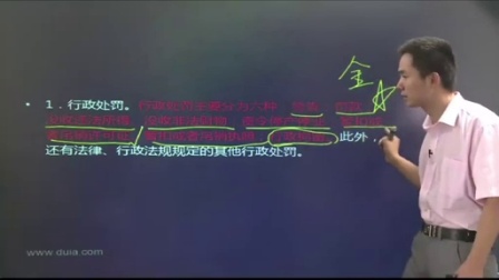 会计证财经法规视频视频课程-04第一章第六节法律责任