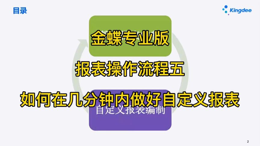 金蝶专业版自定义报表怎么做