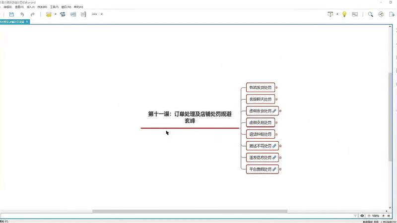 拼多多店铺管理知识分享