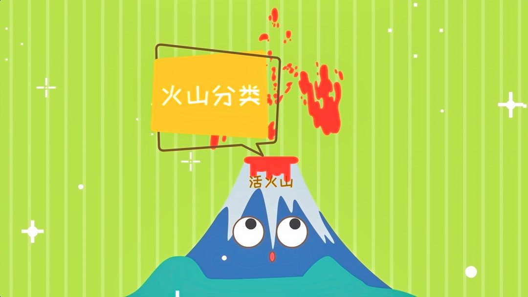 同学们,火山分为哪几种类型,你知道吗