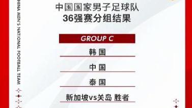 [国际足球]2026年世界杯预选赛分组揭晓