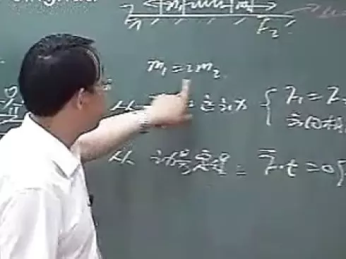 动量守恒定律应用(一)
