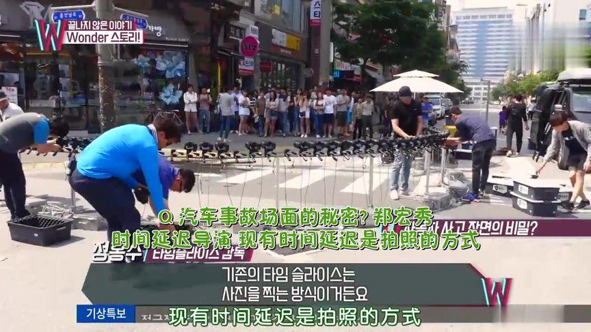 W两个世界拍摄花絮:2秒的电视镜头动用上百部摄影机拍摄!