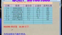 【一点资讯】陈言经:实战技巧——MACD买入和卖出