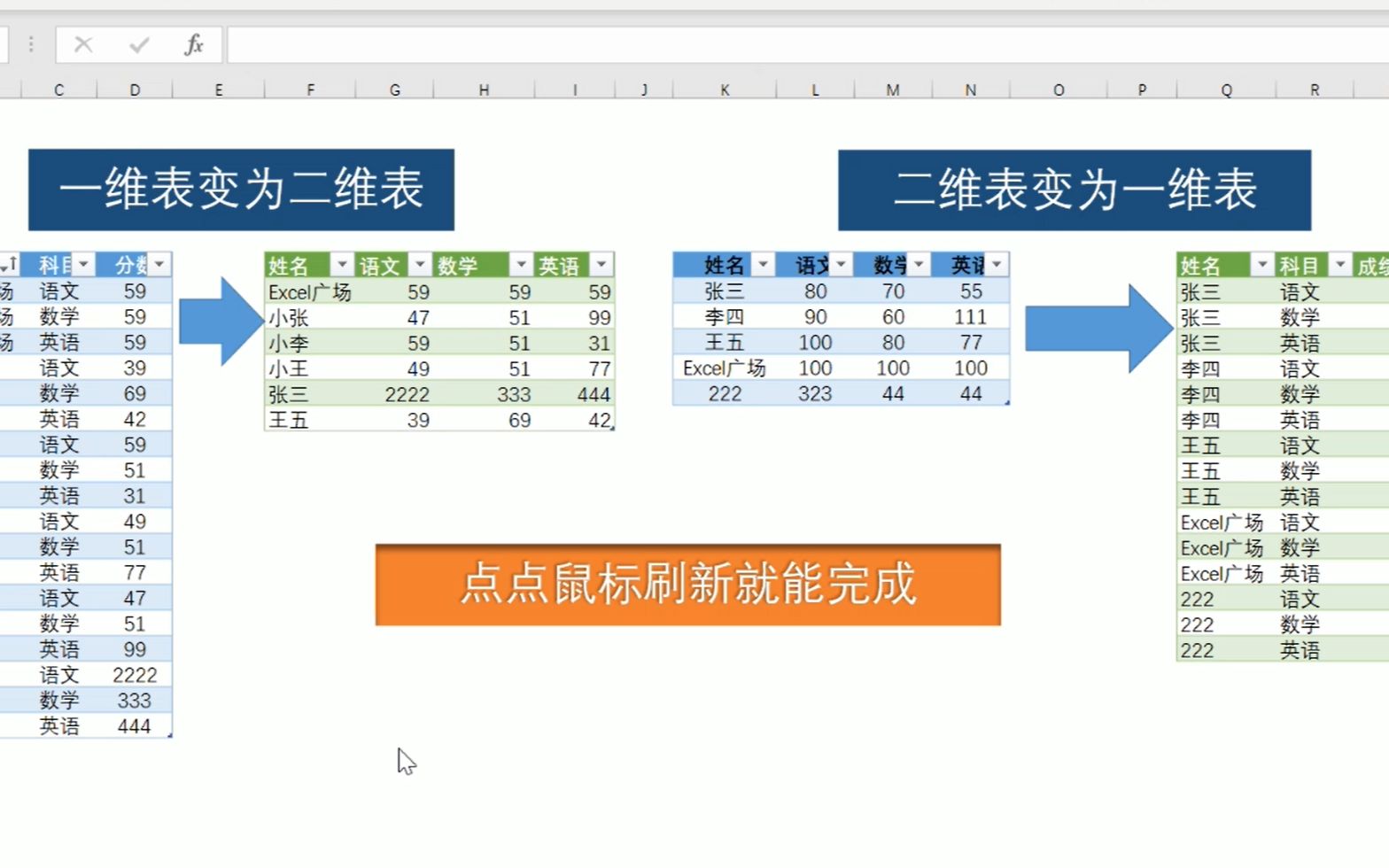Excel技巧:透视与逆透视数据的高效处理,蜕变从这里开始!