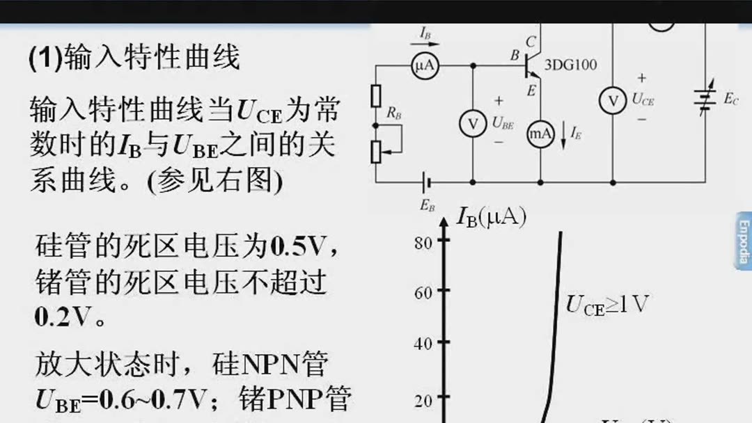 电工与电子技术-视频教程33讲-半导体三极管2