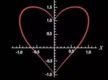 初中数学 一次函数中的数形结合