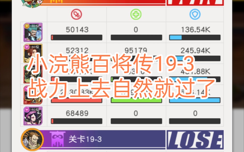 小浣熊百将传19-3战力上去自然就过了