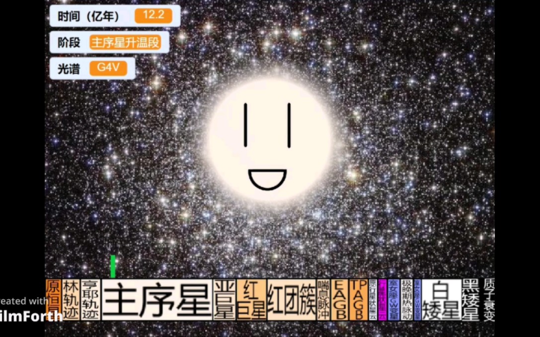 M9星团的G型恒星生命历程(新版,黑体贴图,架空恒星001)