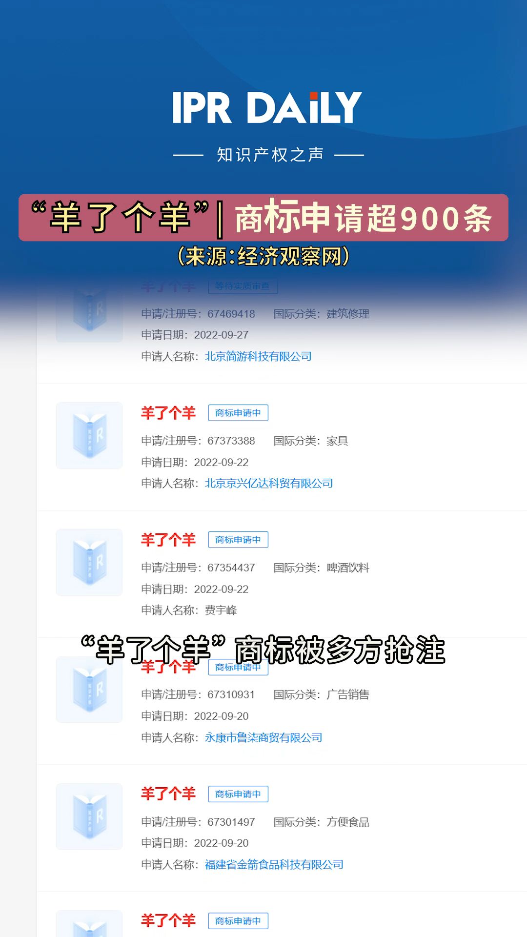 “羊了个羊”商标申请超900条