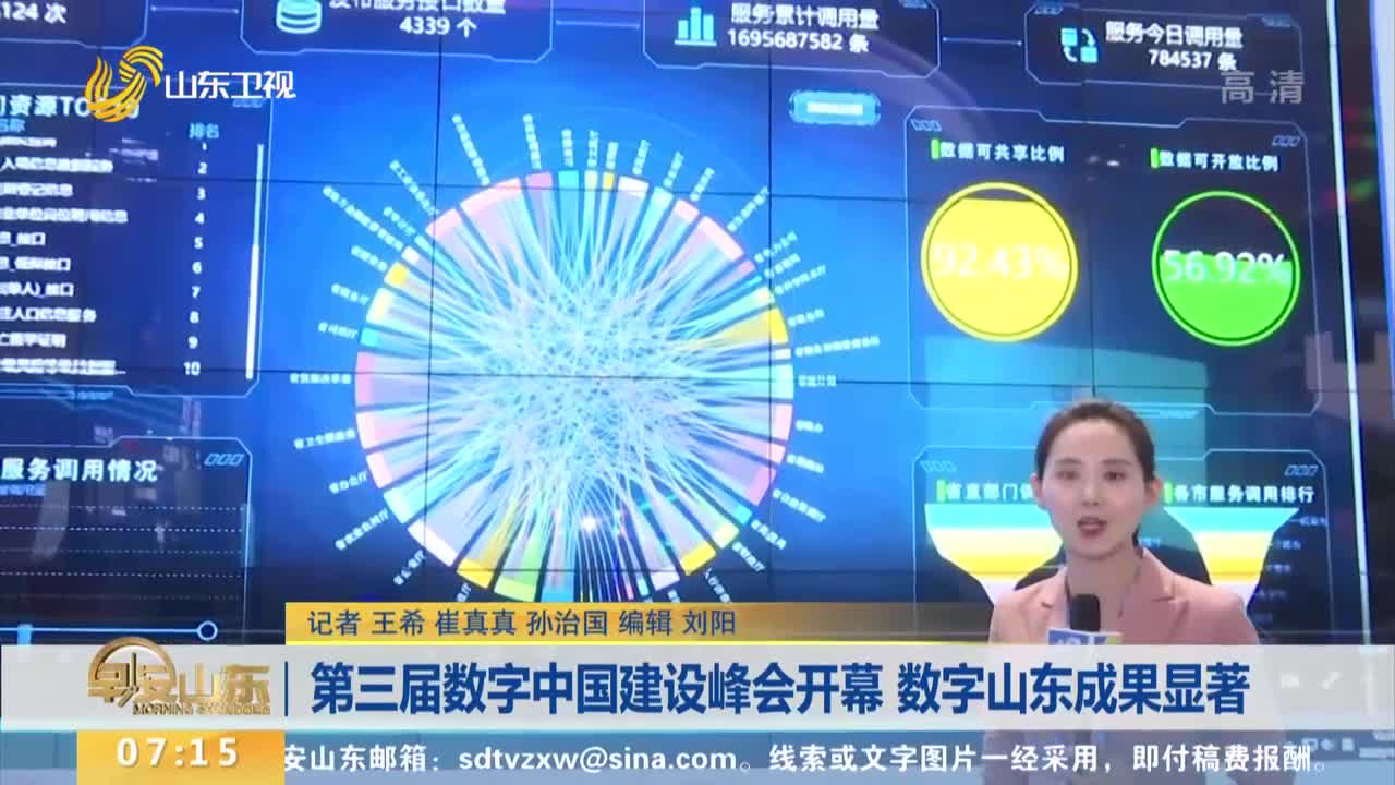 第三届数字中国建设峰会开幕 数字山东成果显著