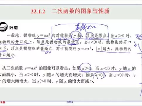 22.1.2 二次函数y=ax^2的图象与性质-知识点解析