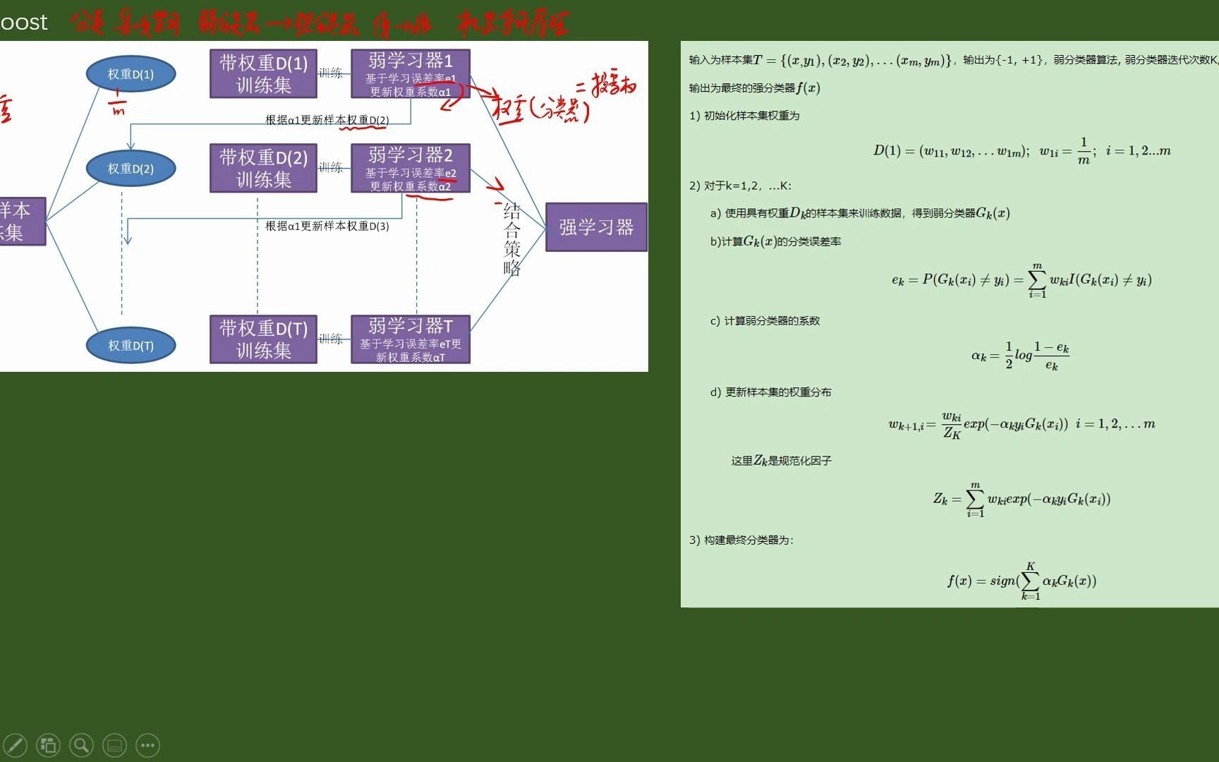 数据挖掘十大算法之九——AdaBoost