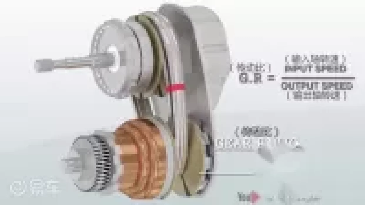 无级变速器的工作原理