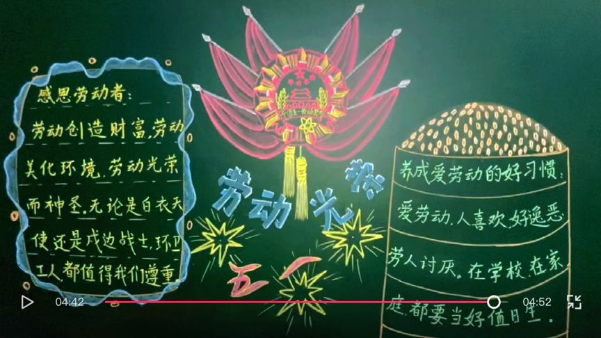 完整版五一专题黑板报《劳动光荣》